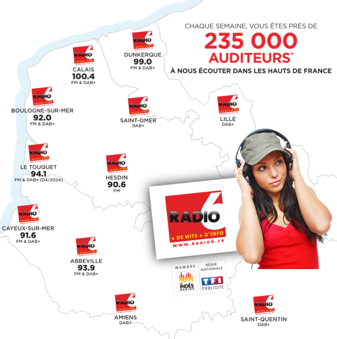 Radio6 - Plus de hits, plus d'info